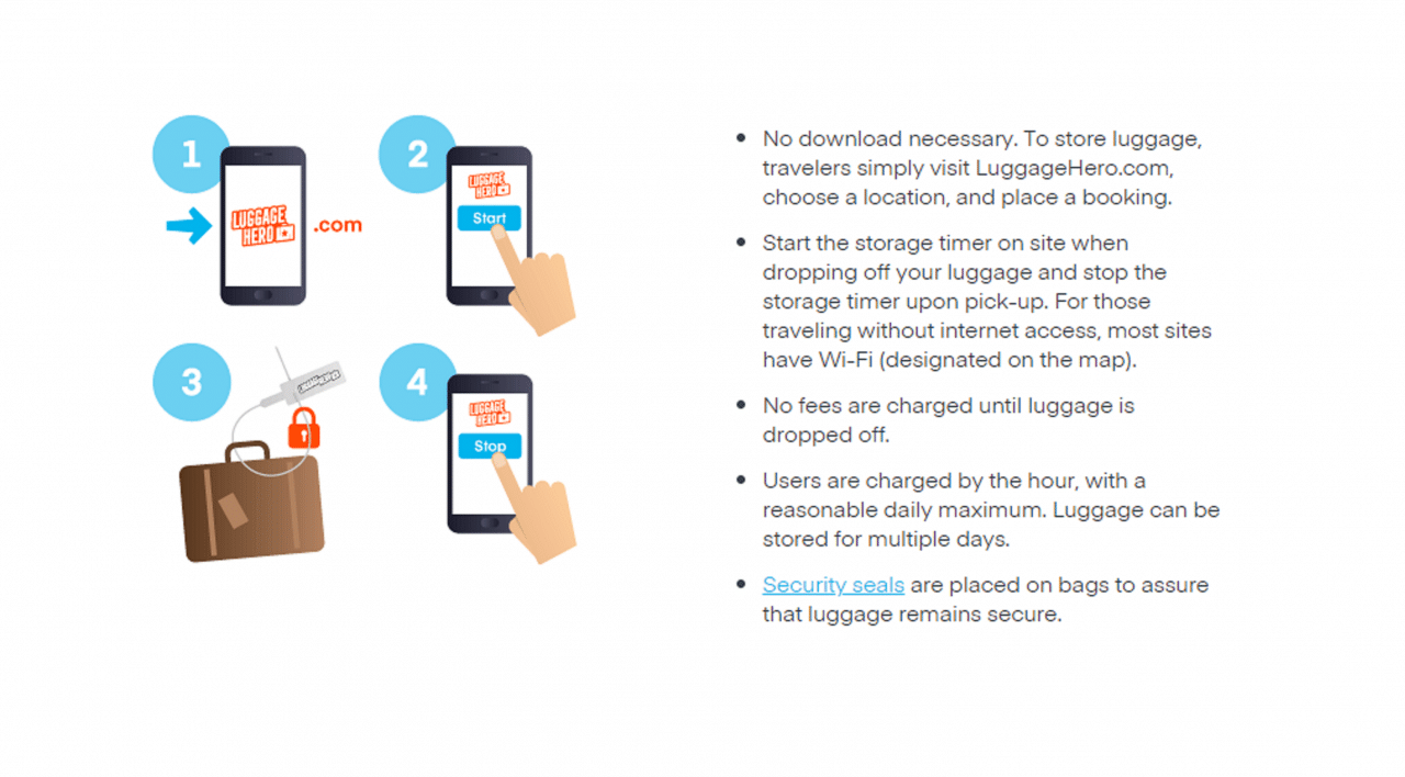 Store your luggage and enjoy your city trip after checkout