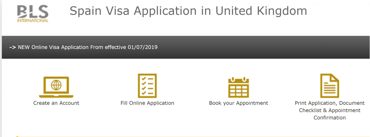 Spain Consulate In London United Kingdom 6 Steps To Get Schengen Visa